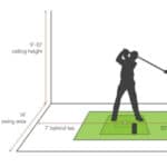 How Tall Of A Room Do You Need For A Golf Simulator?